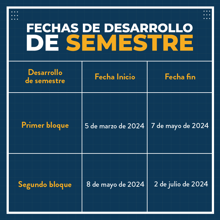 INSCRIPCIÓN DE ASIGNATURAS PREGRADO VIRTUAL