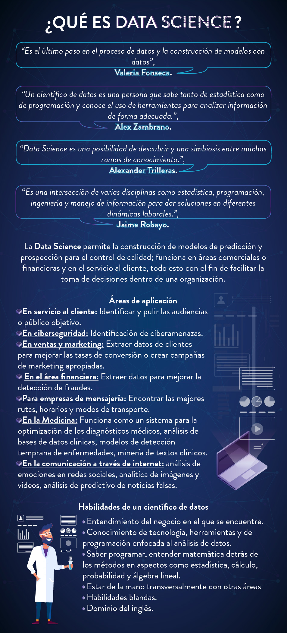 ¿Sabes qué es y para qué sirve Data Science?
